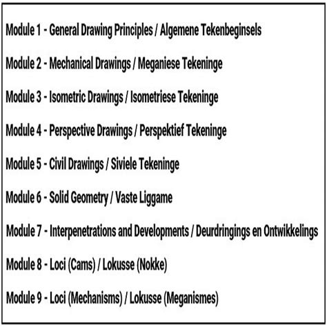 Engineering Graphics And Design Gr12 A3 Workbook Eng And Afr Dbe Aligned