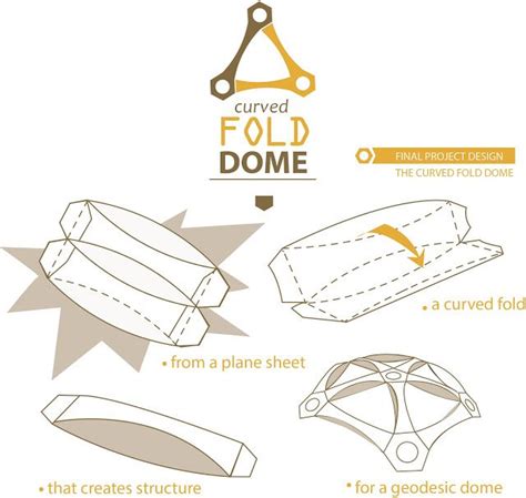 Srchlab Curved Fold Dome