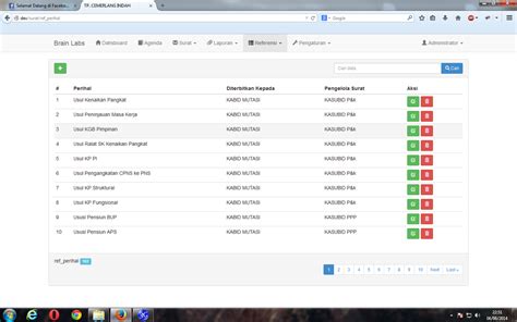 Share Open Source Codeigniter Crud Generator Dengan Bootstrap 311 Kaskus