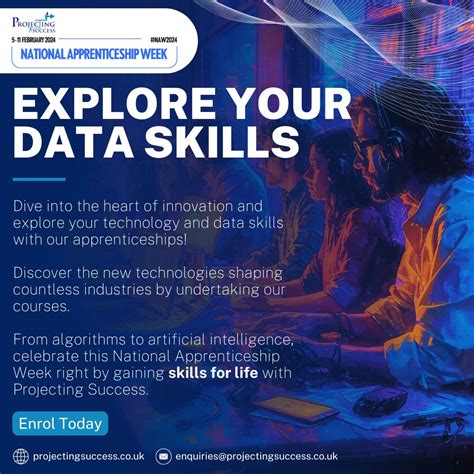Projecting Success On Linkedin Techtuesday Skillsforlife Dataanalytics Aiapprenticeships