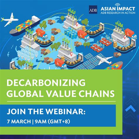 Carbon Emissions From Global Value Chains Are Rising Faster Than Those From Any Other Source