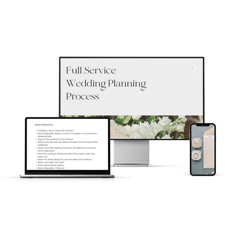 Full Service Wedding Planning Process Template For New Planners
