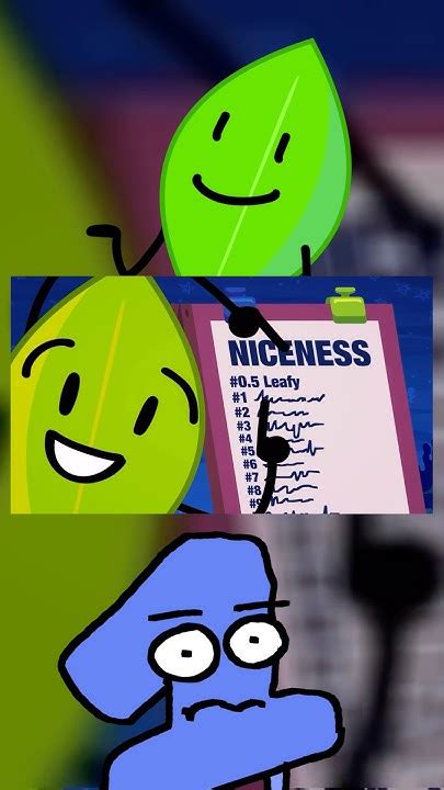 Ragebaited Bfdi Youtube