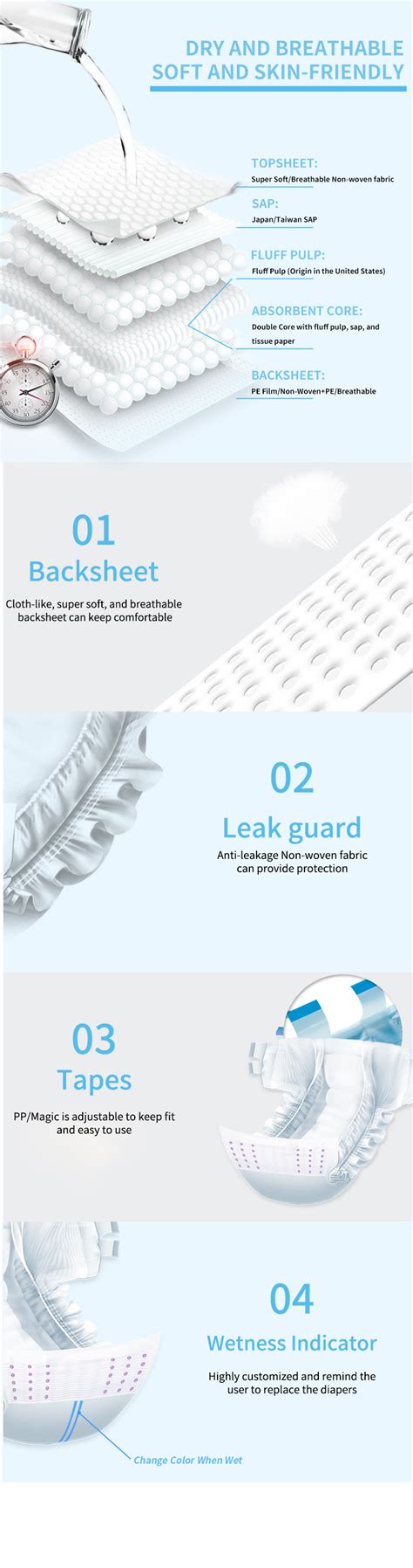 Daily Adult Diaper With Pp Tapes Noda