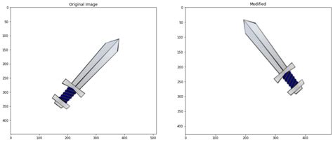 Contour Detection 101 Contour Analysis Pt3 Bleed Ai