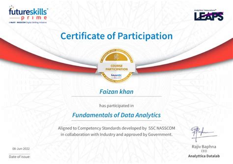 Faizan Khan On Linkedin Dataanalytics Learningjourney