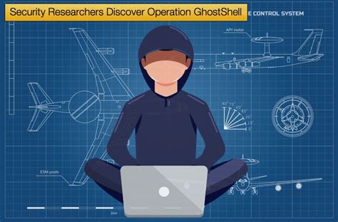 Security Researchers Discover Operation Ghostshell