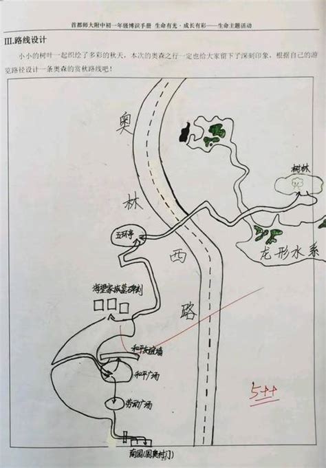 路线图简笔画大全初学者简单（推荐14张）简笔画图片大全