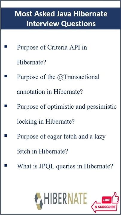 Basic Java Hibernate Interview Questions Youtube