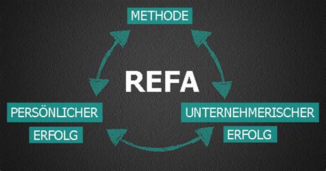 Über REFA - Dafür stehen wir! | REFA Nordwest
