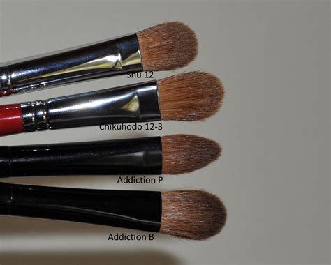 Theory Of Makeup Brushes Saubhaya Makeup