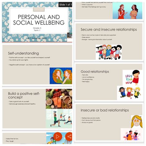 Psw Grade 5 Term 1 Powerpoint • Teacha