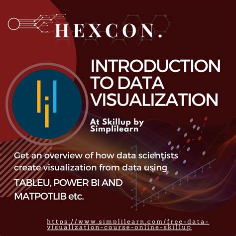 Datascience Dataanalytics Datavisualization Simplilearn Skillup R
