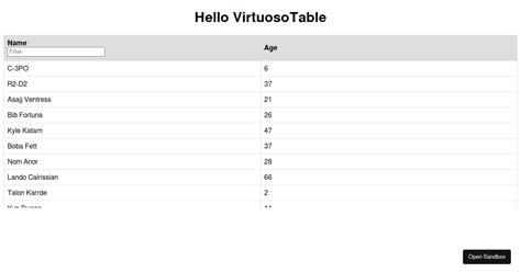 Virtuoso Table Forked Codesandbox