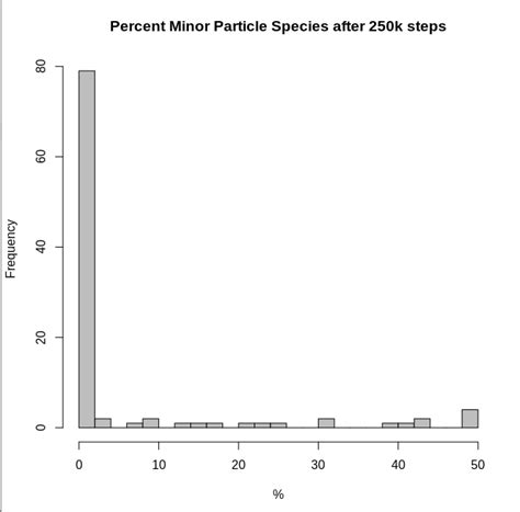 Css Different Chrome Checkbox Styles Stack Overflow