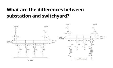 What Are The Differences Between Substation And Switchyard