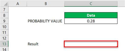 Normsinv Function In Excel Formula Example How To Use