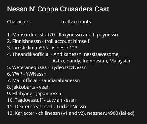 The Completed Nncc Cast By Karjecter On Deviantart