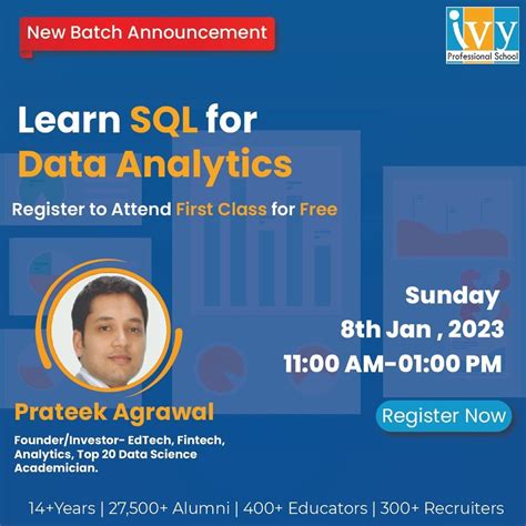 Eeshani Agrawal Posted On Linkedin