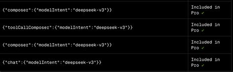 Composer Not Support Use Deepseek Chat Model Bug Reports Cursor