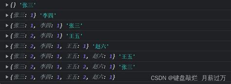 数组的reduce方法 Csdn博客