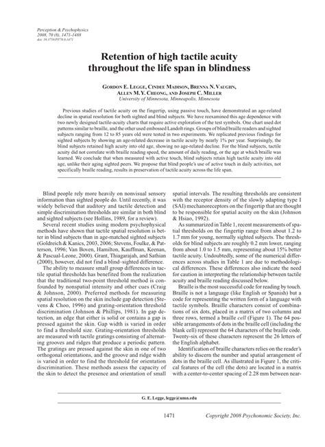 Pdf Retention Of High Tactile Acuity Throughout The Life Span In