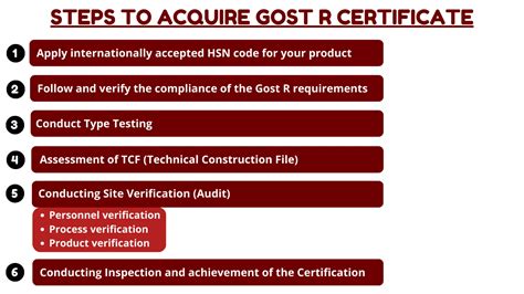 Gost R Marking Certification Ascent Nepal