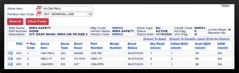 Smart Tmas Warehouse Inventory System Assetsmart