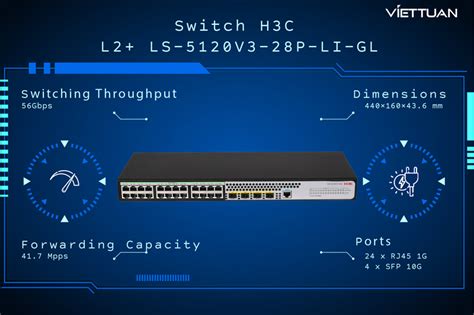 Switch H3c L2 Ls 5120v3 28p Li Gl