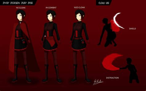Rwby Redesign Ruby Rose By Sbitsui On Deviantart