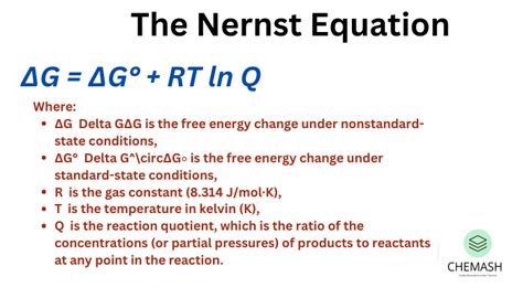 Nernst Equation Chemash