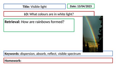 Igcse Physics Visible Light Teaching Resources