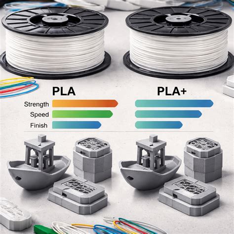 Pla Vs Pla 3d Filament Strength Speed And Finish Guide
