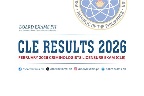Exam Results Archives Board Exams Ph