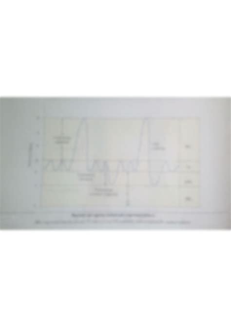 Solution Normal Spirogram Schematic Representation Studypool Solution Normal Spirogram Schematic Representation Studypool
