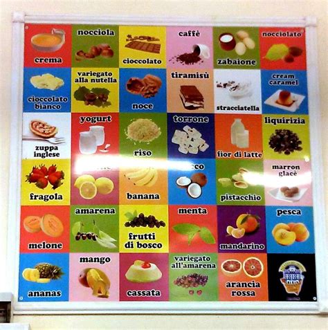 Menu Da Palazzo Del Freddo Giovanni Fassi Pasticceria Roma