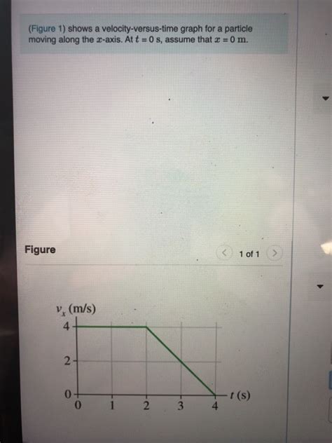 Solved What Is The Particles Position At T 3 Seconds What