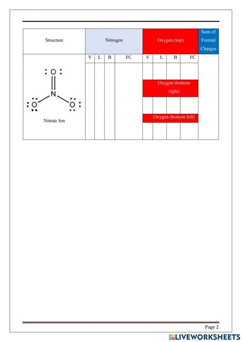 Formal Charge Practice Worksheet