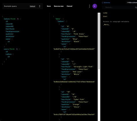 Github Galinafendisubgraph Practice