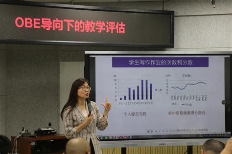 《obe导向下的教学评估》工作坊顺利举行 教务处 教师教学发展中心