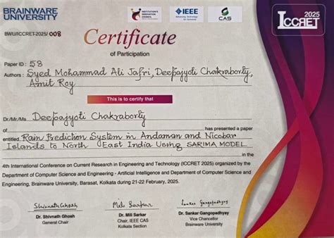 Research Machinelearning Timeseriesanalysis Iccret2025 Syed Mohammad Ali Jafri