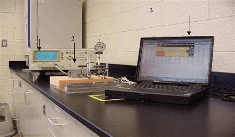 Measuring System 1 Balance 2 Computer 3 Parallel Plates With