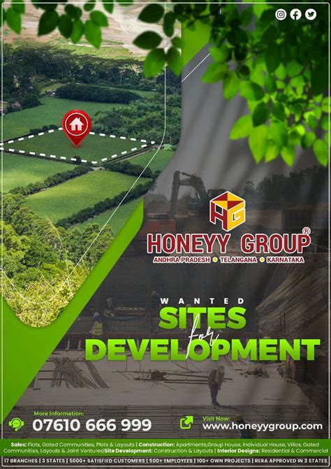 Jaggamdora Simhadri On Linkedin Development Landdevelopment