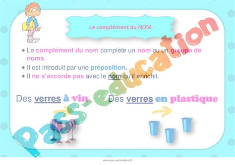 Complément Du Nom Cycle 3 Affiche De Classe Pdf à Imprimer