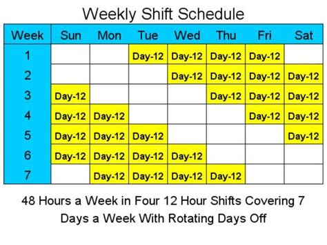 12 Hour Rotating Shift Schedule
