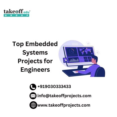 Ppt Top Embedded Systems Projects For Engineers Powerpoint
