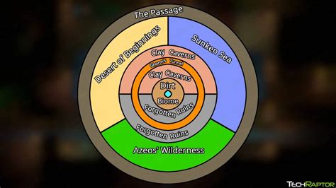 Core Map Filedowntown Core Locator Mappng Wikimedia Commons