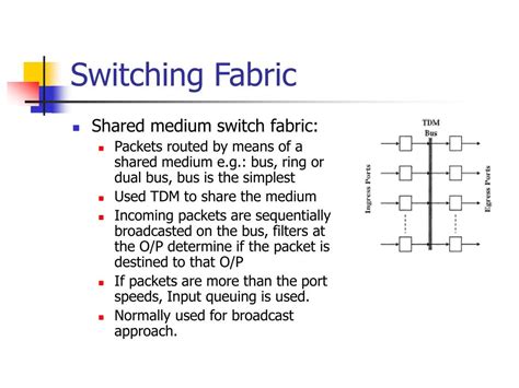 Ppt Issues And Trends In Router Design Powerpoint Presentation Free Download Id1104888 Ppt Issues And Trends In Router Design Powerpoint Presentation Free Download Id1104888
