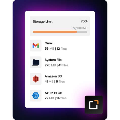 Aparavi Data Suite Aparavi