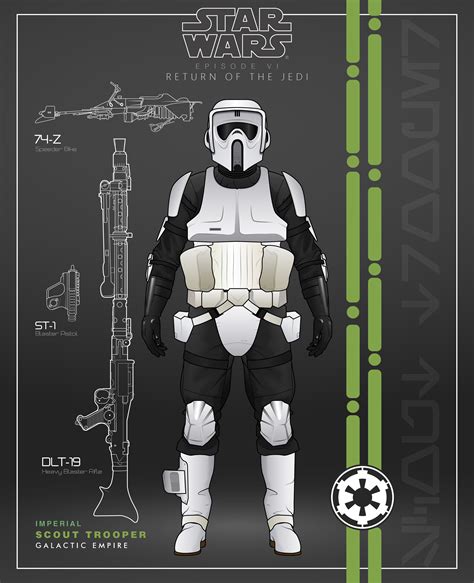 Scout Trooper By Efrajoey1 On Deviantart
